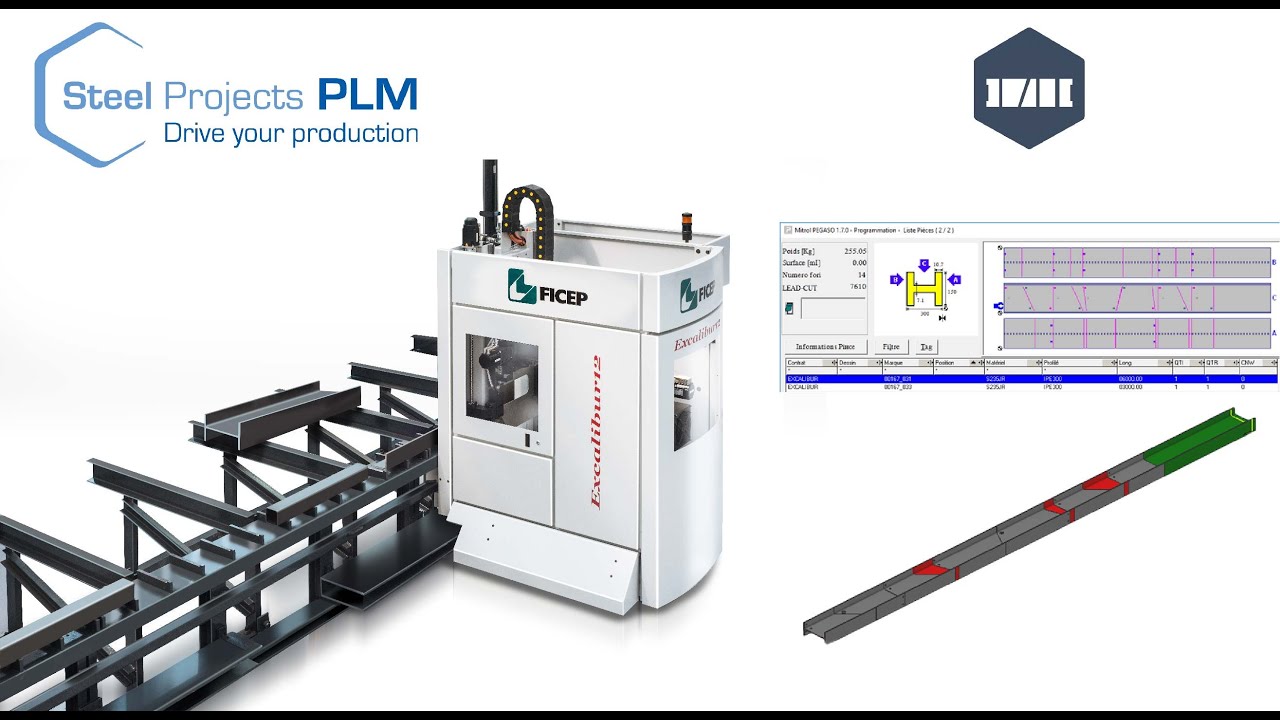 CNC Drilling Machine Excalibur 12 with Nesting Software Reduces ...