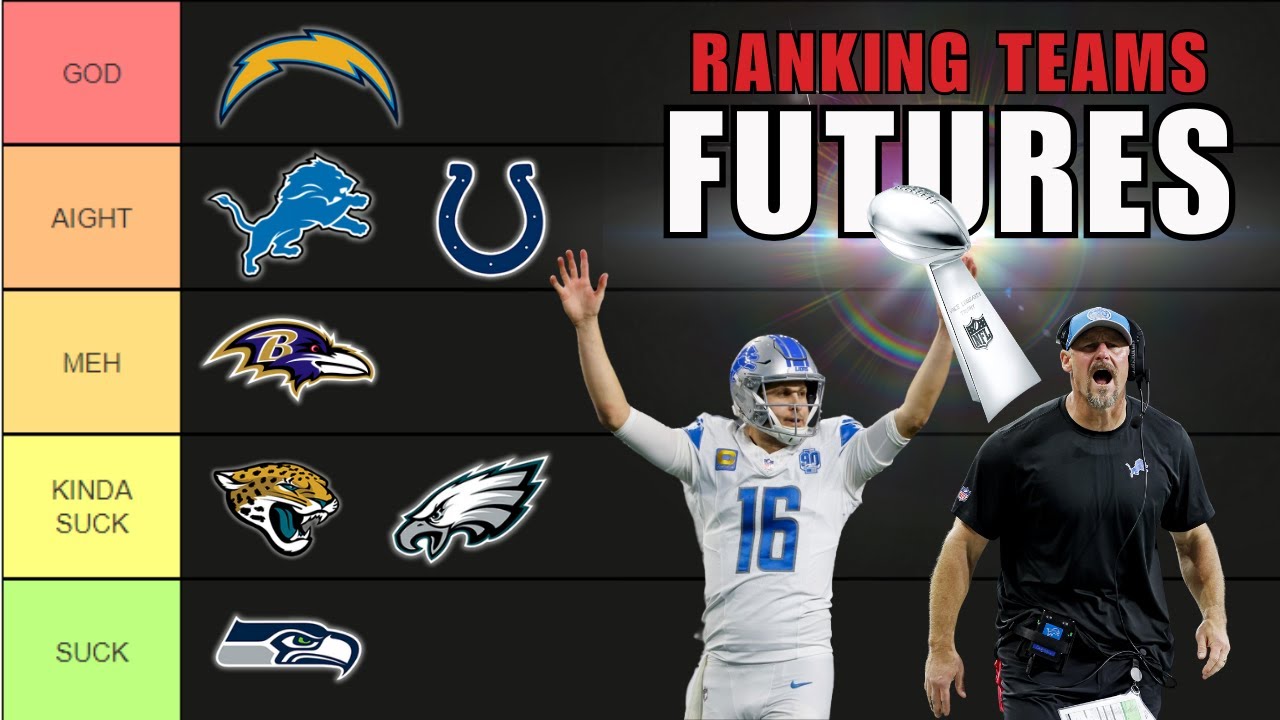 Ranking NFL Teams Futures - YouTube