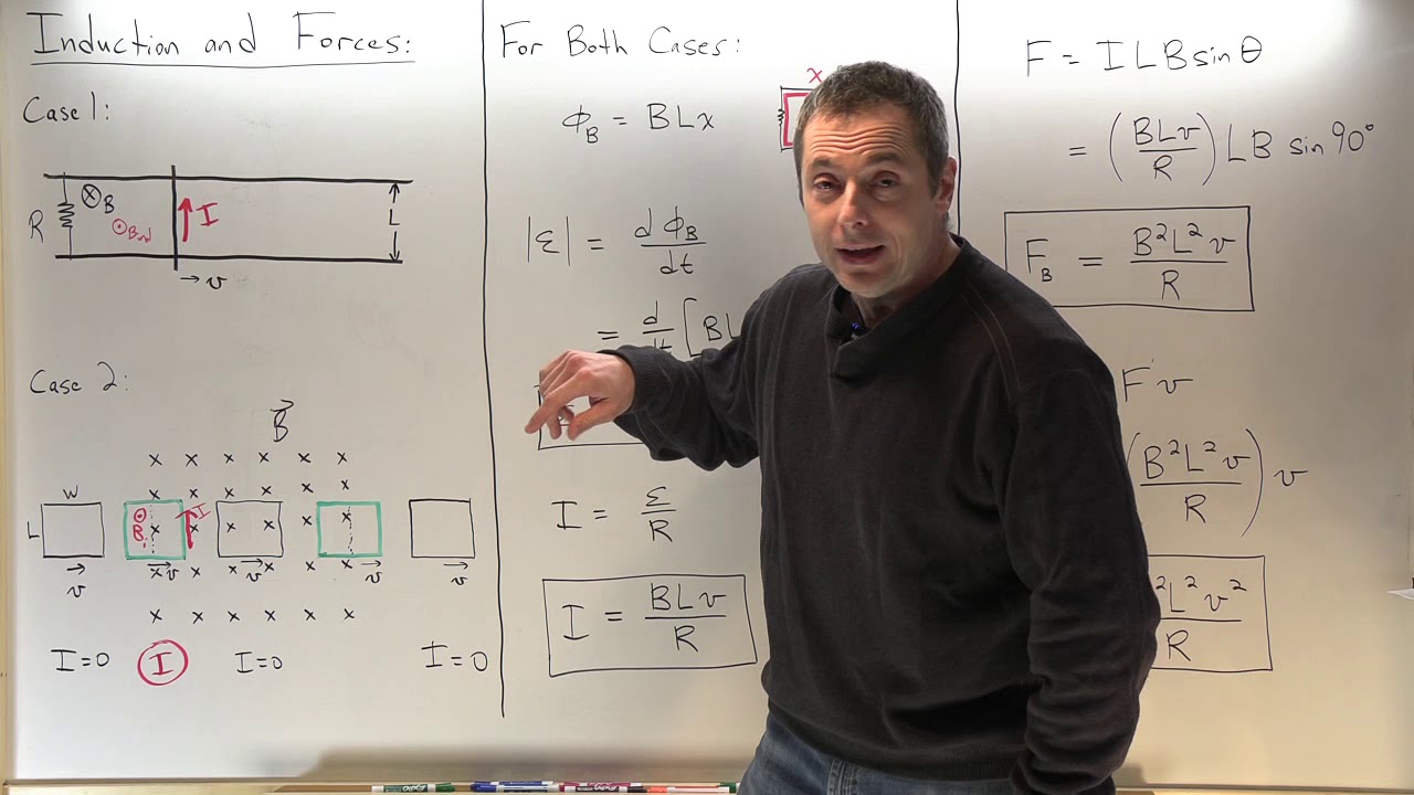 Tupaj: E&M Electromagnetism Video 4, Moving Coils - YouTube