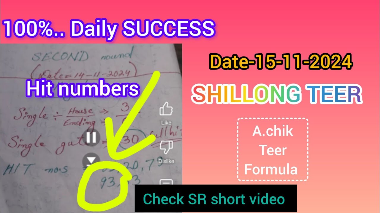 SHILLONG TEER-HIT numbers#date-15-11-2024 - YouTube