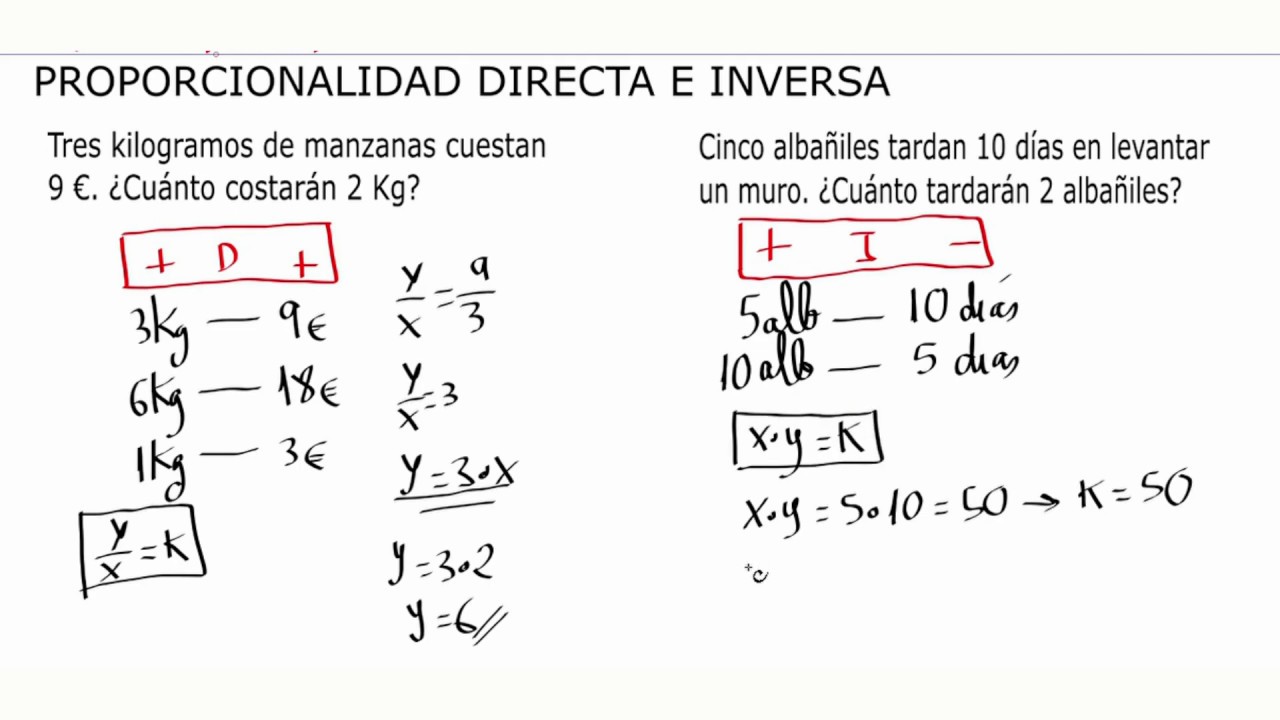 Proporcionalidad Directa Ejercicios