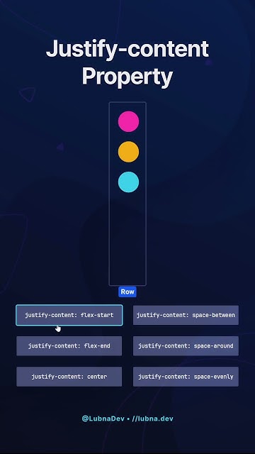 CSS Tutorial : Css Justify Content Property #shorts - YouTube