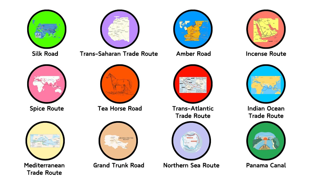 Every Major Trade Route Explained in 15 minutes - YouTube
