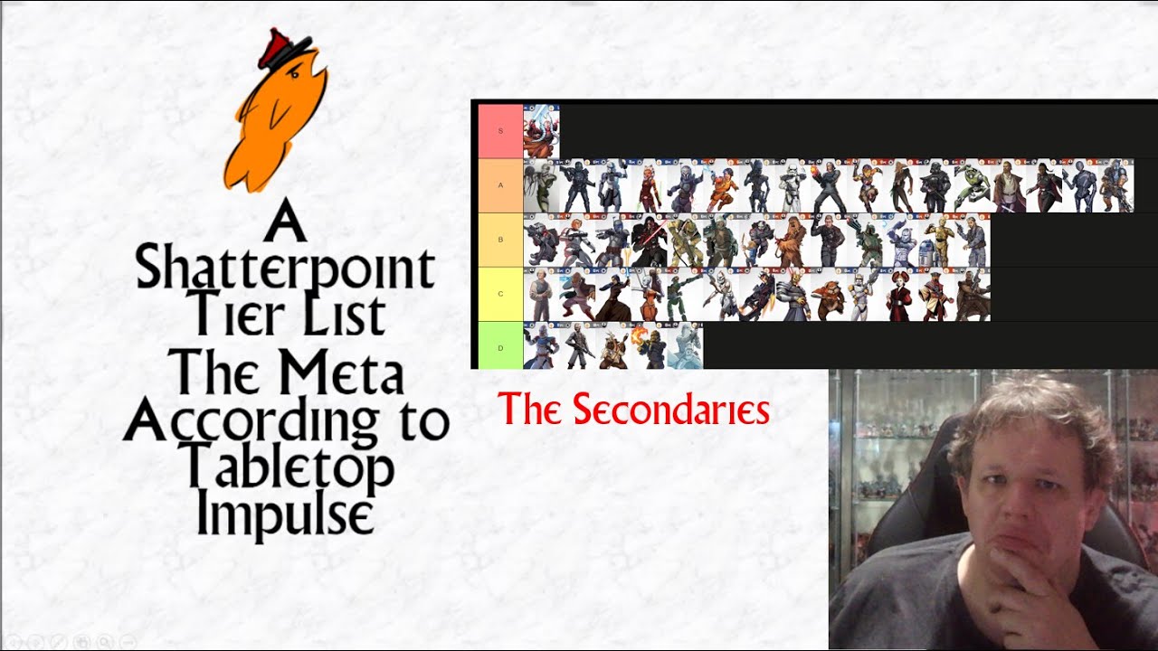 A Shatterpoint Secondaries Tier List - The Meta According to Tabletop ...