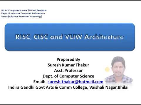 CISC, RISC and VLIW Architecture - YouTube