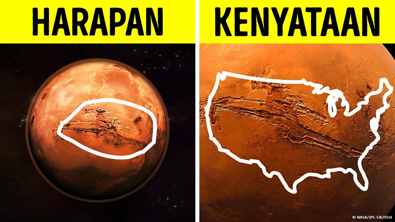 Ngarai Super Besar di Mars yang Bikin Bumi Terlihat Mungil - YouTube