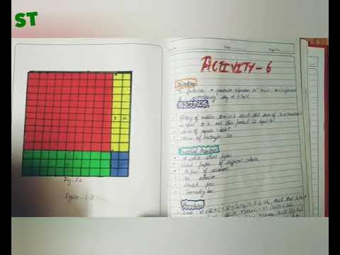 Practical File Class 9,10 | Math lab manual all classes|| Practical ...