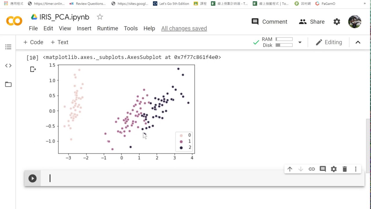 我的第一支快速使用sklearn的PCA找出Iris資料分散最大的前兩個主軸並畫出散佈圖 - YouTube