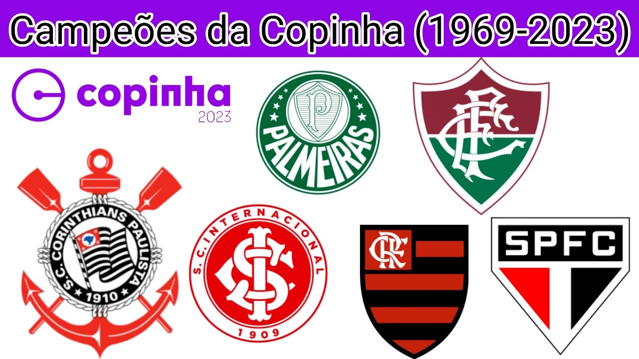 Os Campeões da Copinha (1969-2023)🏆⚽️ - YouTube