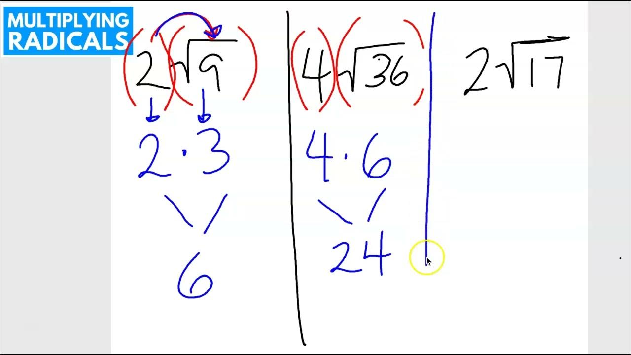 Multiplying Integers and Square Roots 8 2B - YouTube