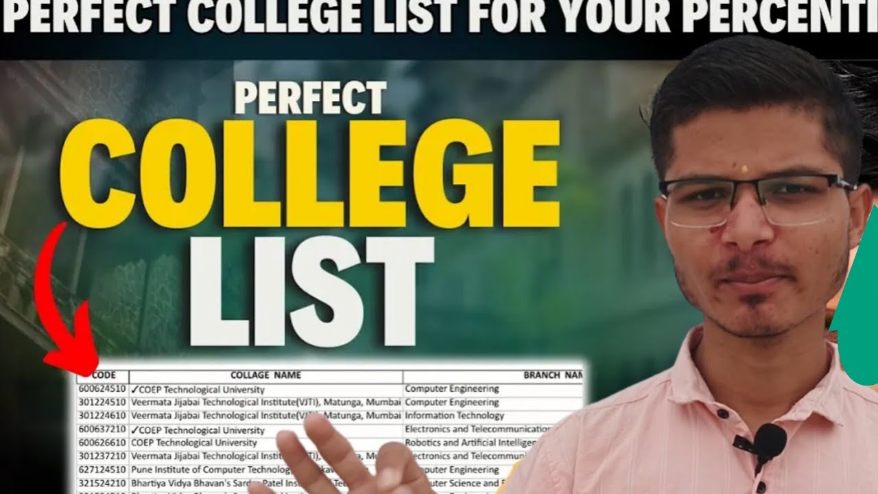Perfect College List | List of Best Engineering Colleges | Option Form ...