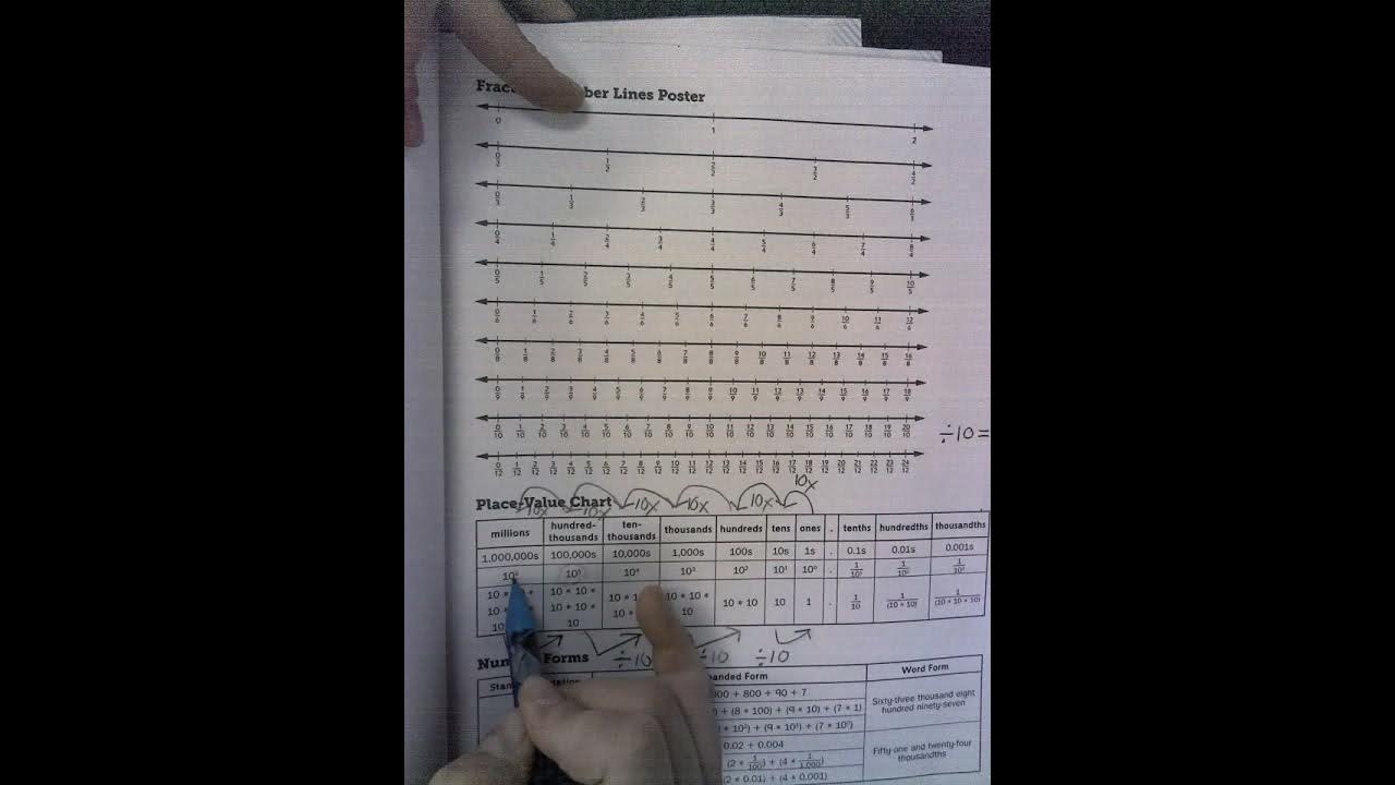 Everyday Math 5th Grade: Page 147 - YouTube