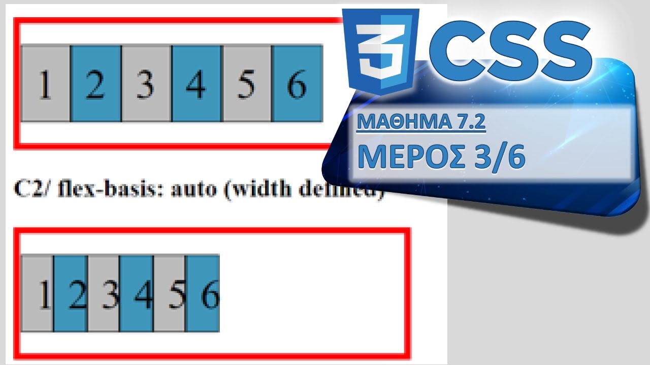 CSS - ΜΑΘΗΜΑ 7.2 - FLEX: ITEMS - ΜΕΡΟΣ 3 ΑΠΟ 6 - Έλεγχος Συρρίκνωσης ...