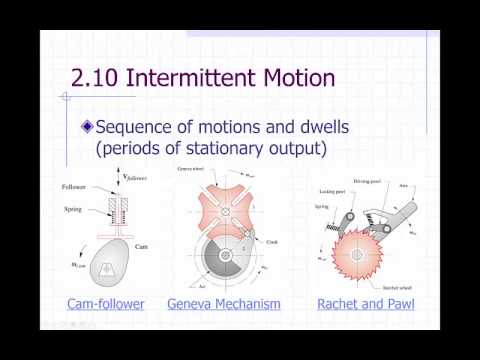 Intermittent Motion - YouTube