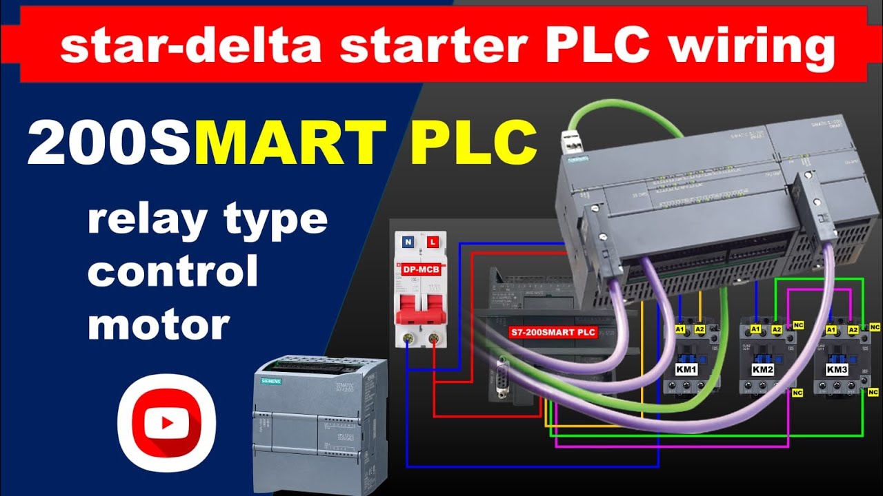 Star Delta Starter PLC Wiring Diagram | plc panel wiring ...