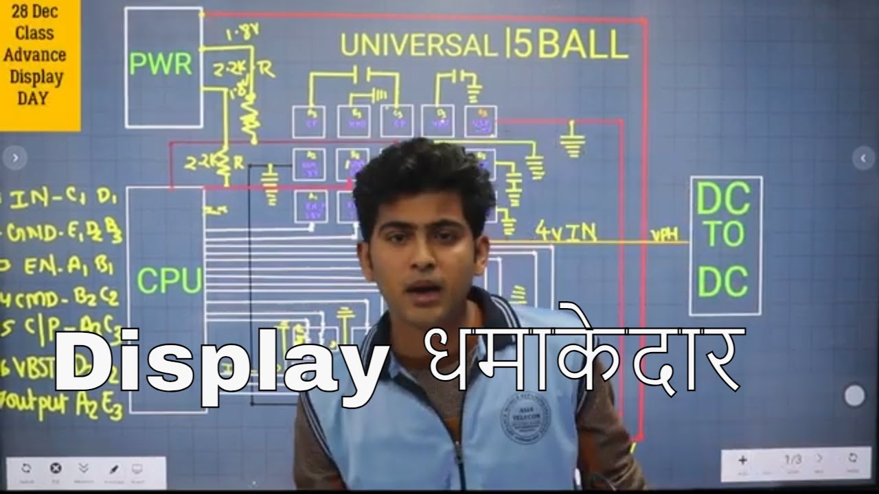 Advance Display Graphics Explain by Student's (Best Video for No ...