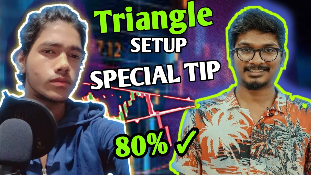 Trader Reacts to Triangle Pattern Strategy by The Madras trader ...