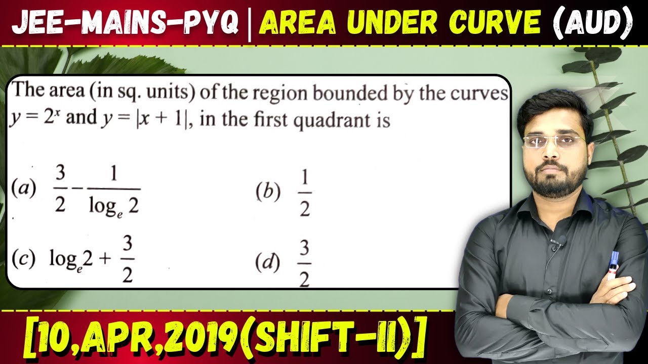 The area (in sq.unit) of the region bounded by the curves y=2x and y ...