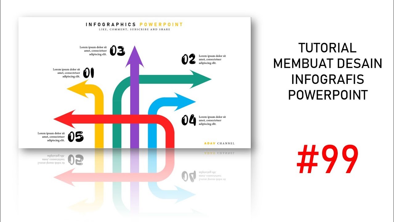 Tutorial Membuat Panah / Arah Pada PowerPoint | Slide PowerPoint Presentation Tutorials - YouTube