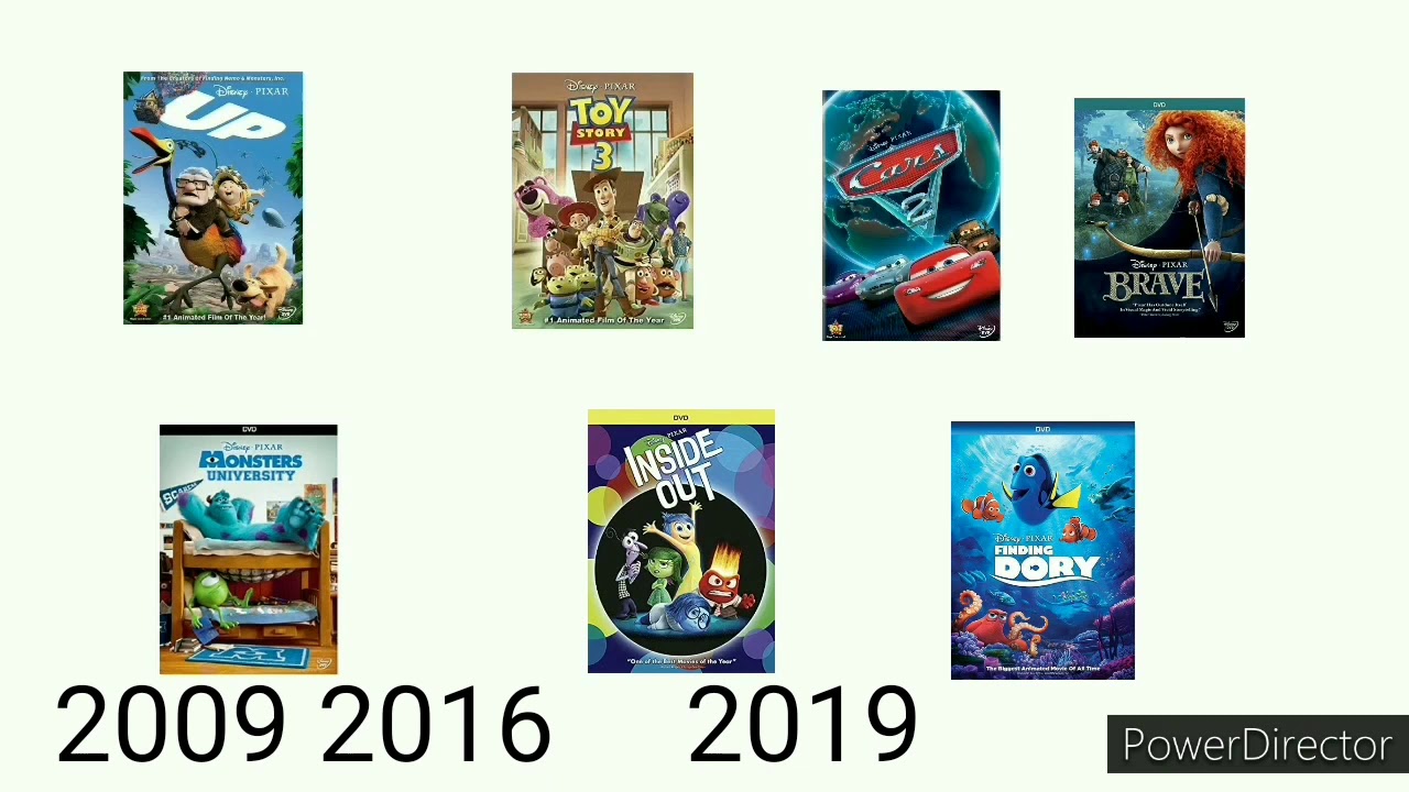 disney pixar 2019 dvd - YouTube