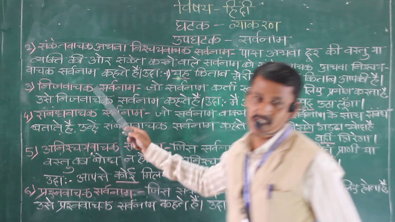 Hindi Grammar- Sarvanam - YouTube
