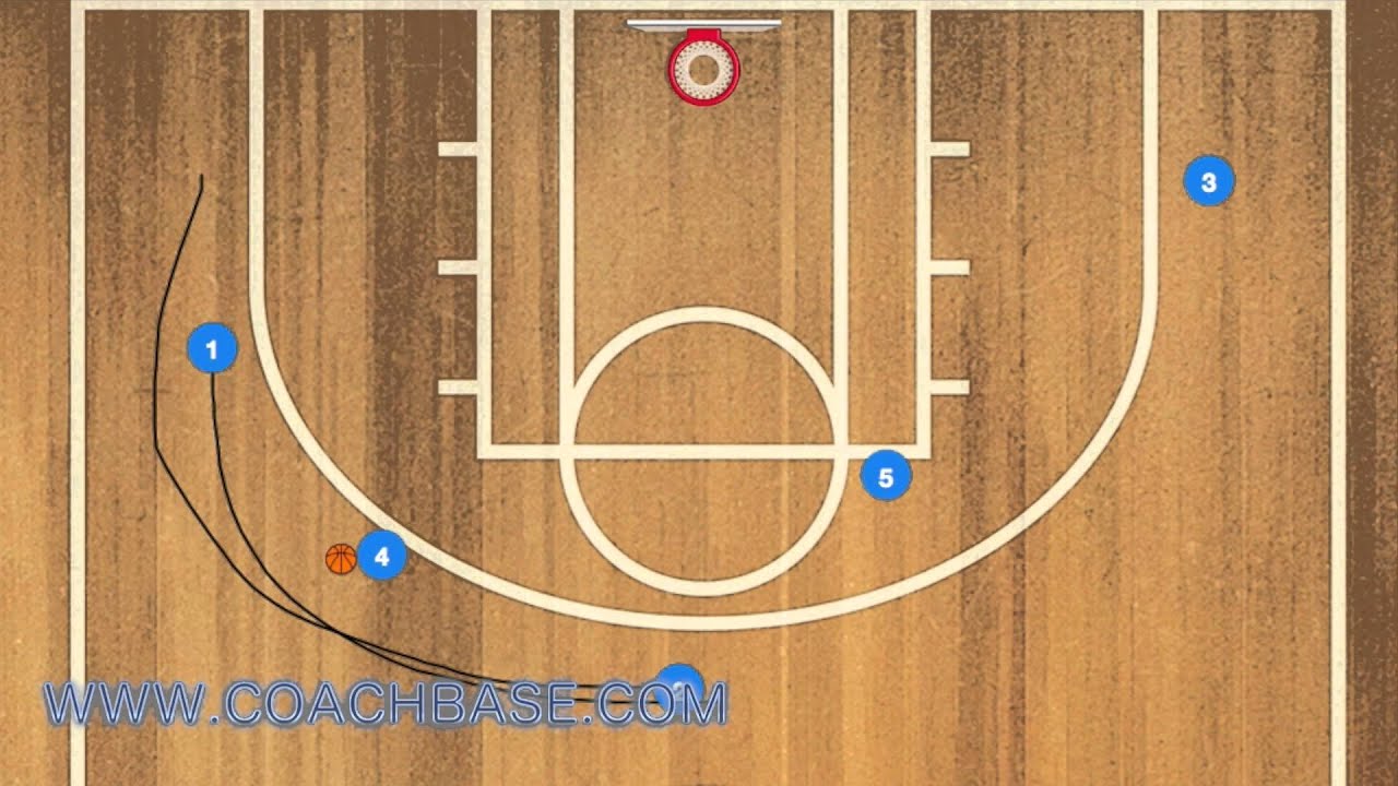 Kentucky Horns DHO Basketball Play - YouTube