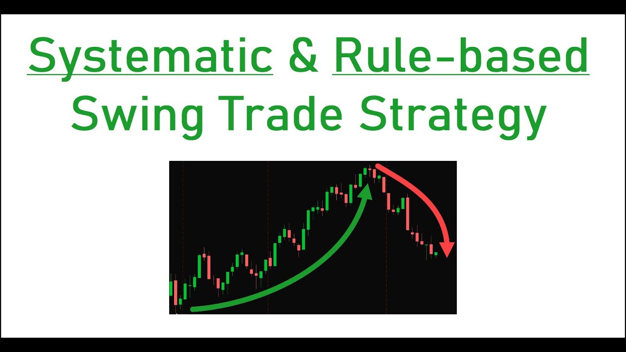 Systematic and Rule-based Swing Trading Strategy | iTradePrice - YouTube
