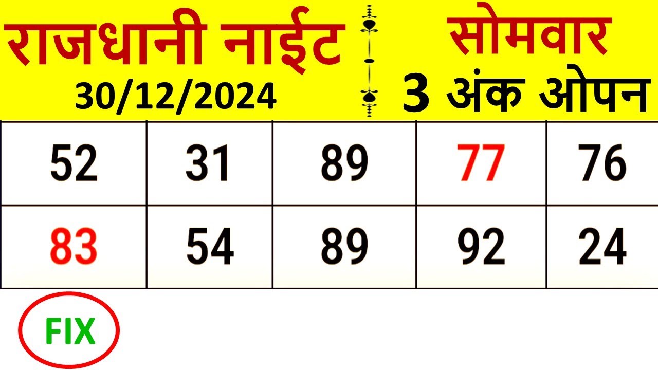Rajdhani Night Today 30-12-2024 | Rajdhani Night Chart | Fix Open ...