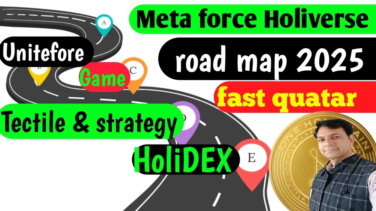 Meta force Holiverse 2025 road map quatar fast - YouTube