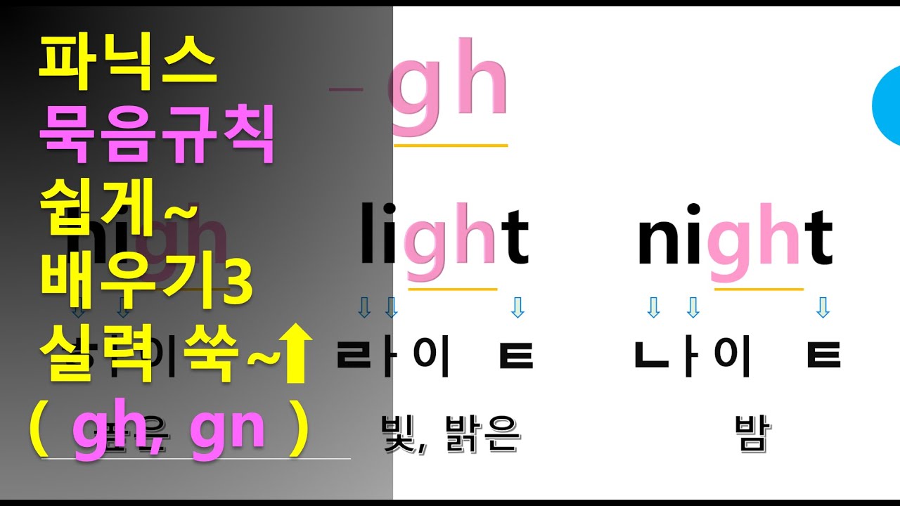 [ 31강 ] 파닉스 (영어읽기) 묵음규칙 쉽게 배우기 3 ( gh, gn ) - YouTube