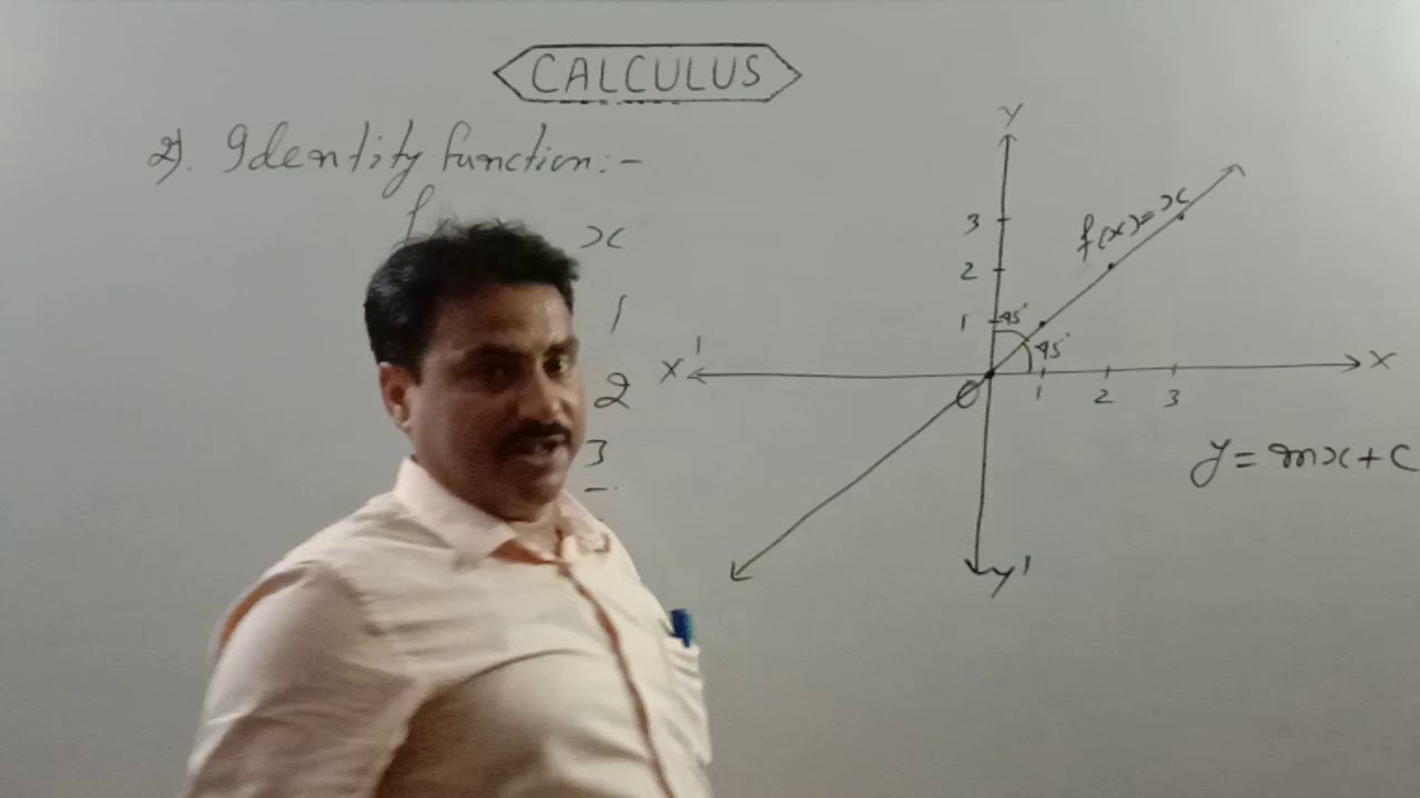 GRAPH OF FUNCTION ll BASIC CONCEPT ll CALCULUS ll Class 12th by Rakesh ...