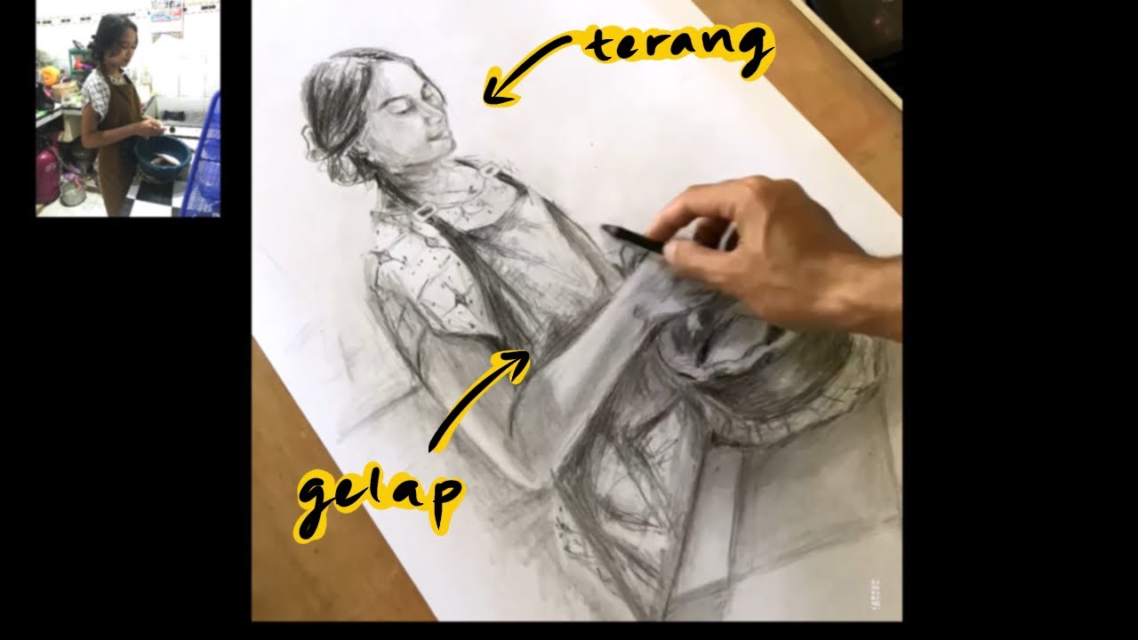 Tutorial Menggambar Model Manusia Realis | Timelapse - YouTube