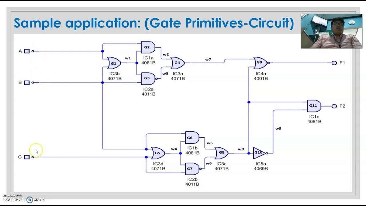 4 Instantiation, Wire & Gate Primitives part 2 - YouTube