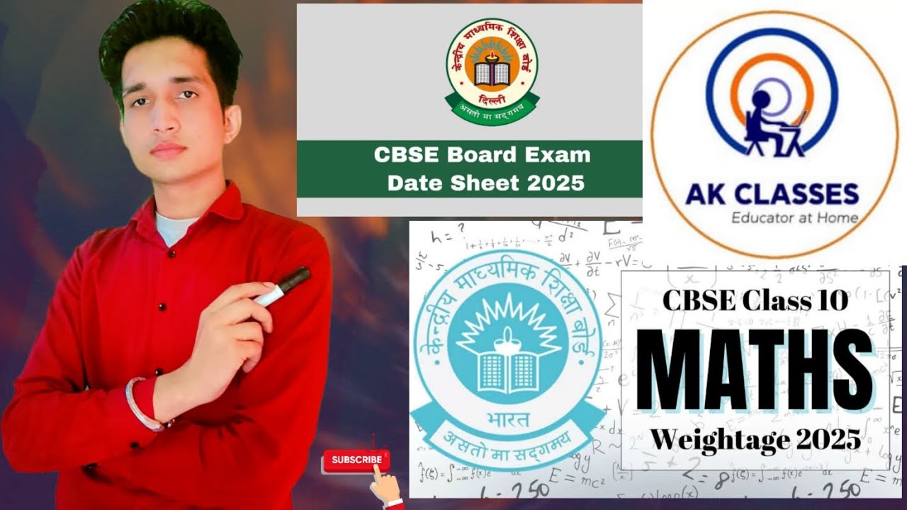 CLASS 10 MATHS & SCIENCE CHAPTER WISE WEIGHTAGE 2025 | CBSE |DATESHEET ...