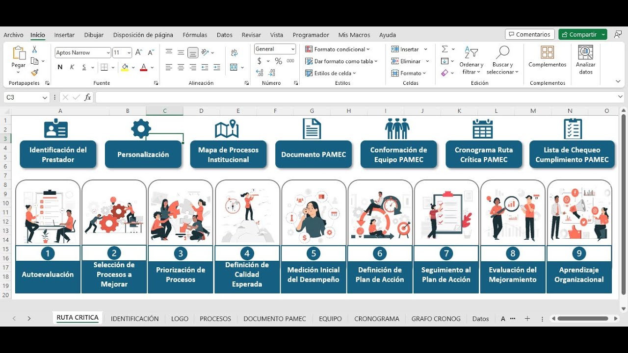 Formato ruta crítica del PAMEC - Enfoque Política de Seguridad del ...