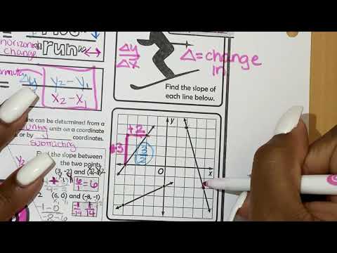 Slope Doodle Notes - YouTube