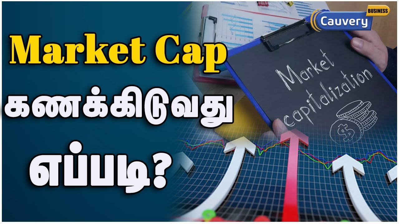 stock-market-basics-ep-12-what-is-market-capitalization-basics-of