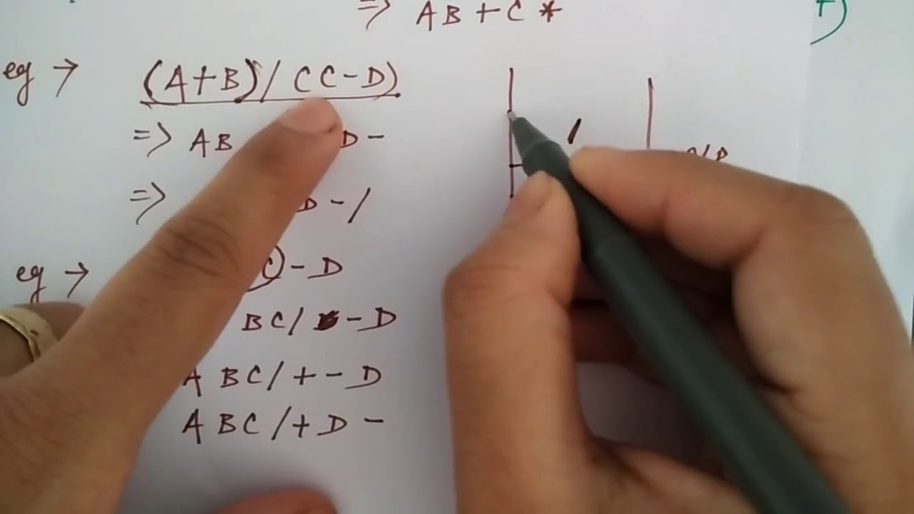 Conversion of Infix to Postfix | HINDI | Lec-17 | DS | Niharika Panda ...