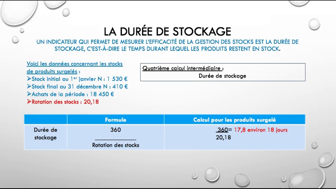 LA GESTION DES STOCKS - Le coût de stockage (3/4) - YouTube