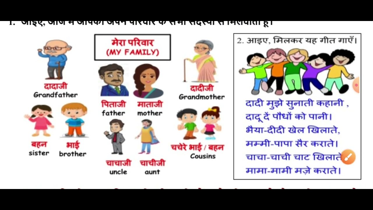 SCERT worksheet no. 03 || Class - K.G ||Date - 19.01.2022 ll My Family ...