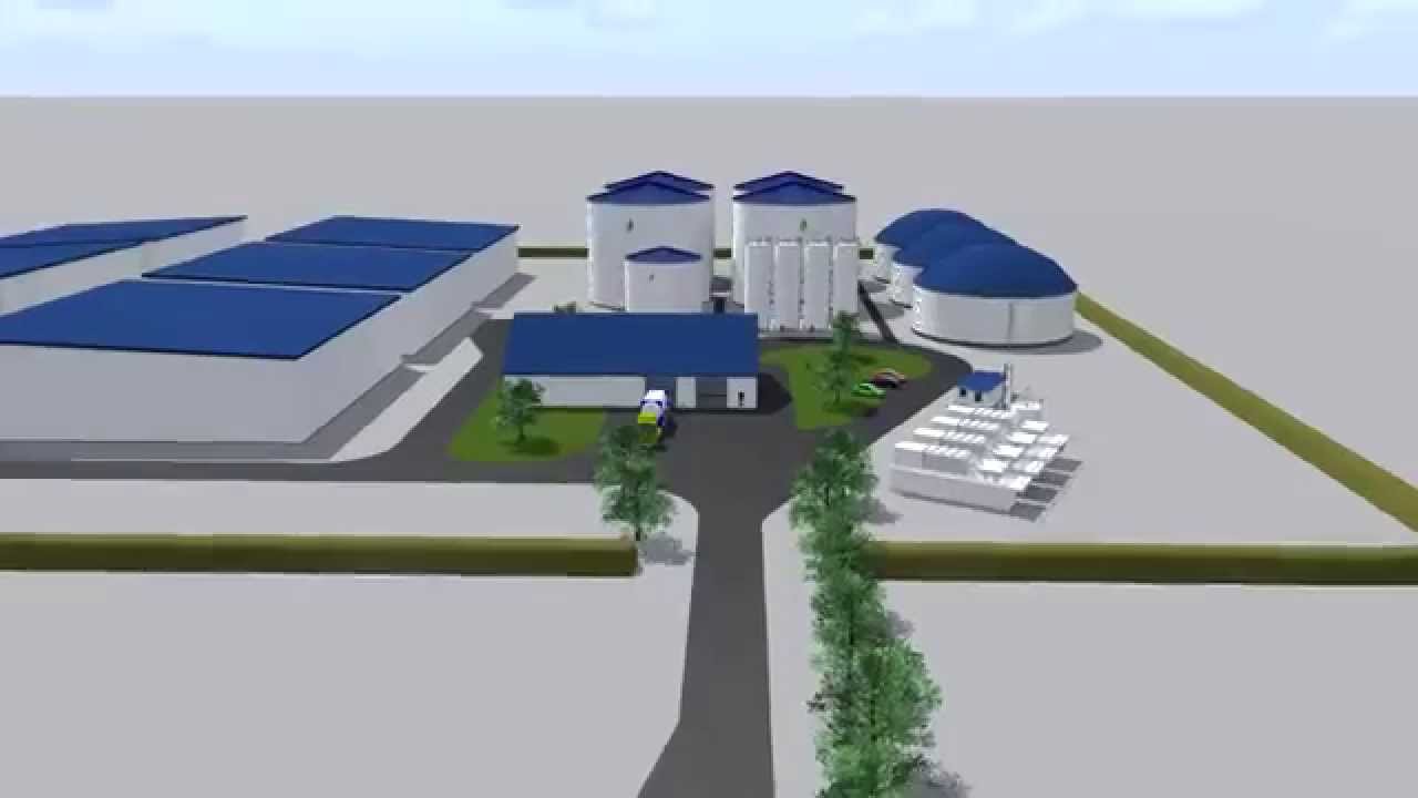 Waste2Energy (W2E) Concept Animation - YouTube