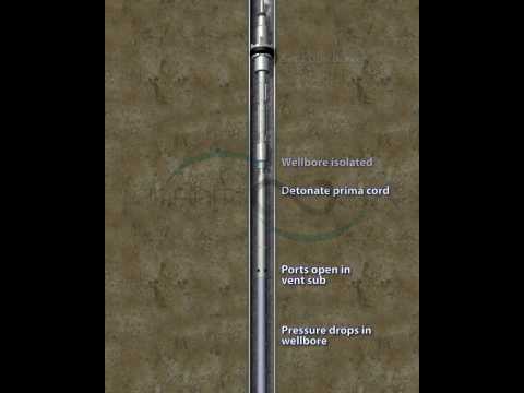 Baker Hughes DUO Wireline - YouTube