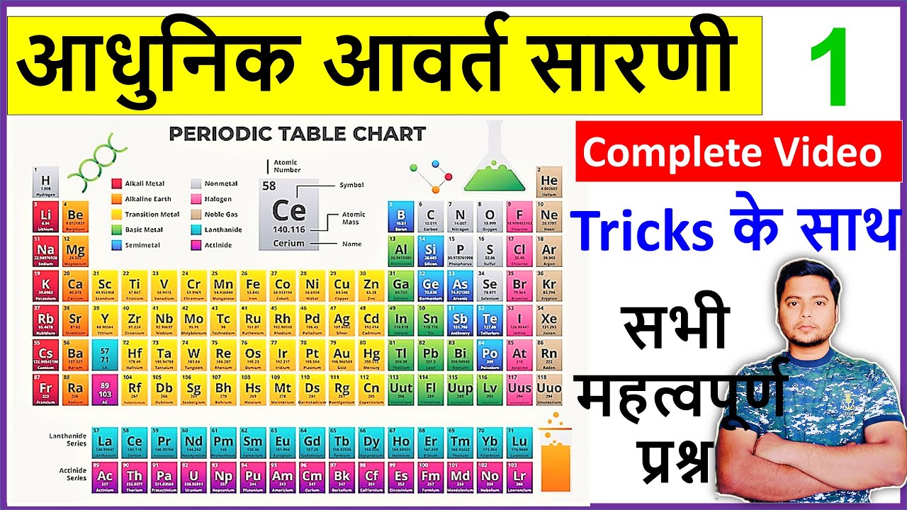 Periodic table | आधुनिक आवर्त सारणी | सीधे दिमाग मे जायेगा | Modern ...