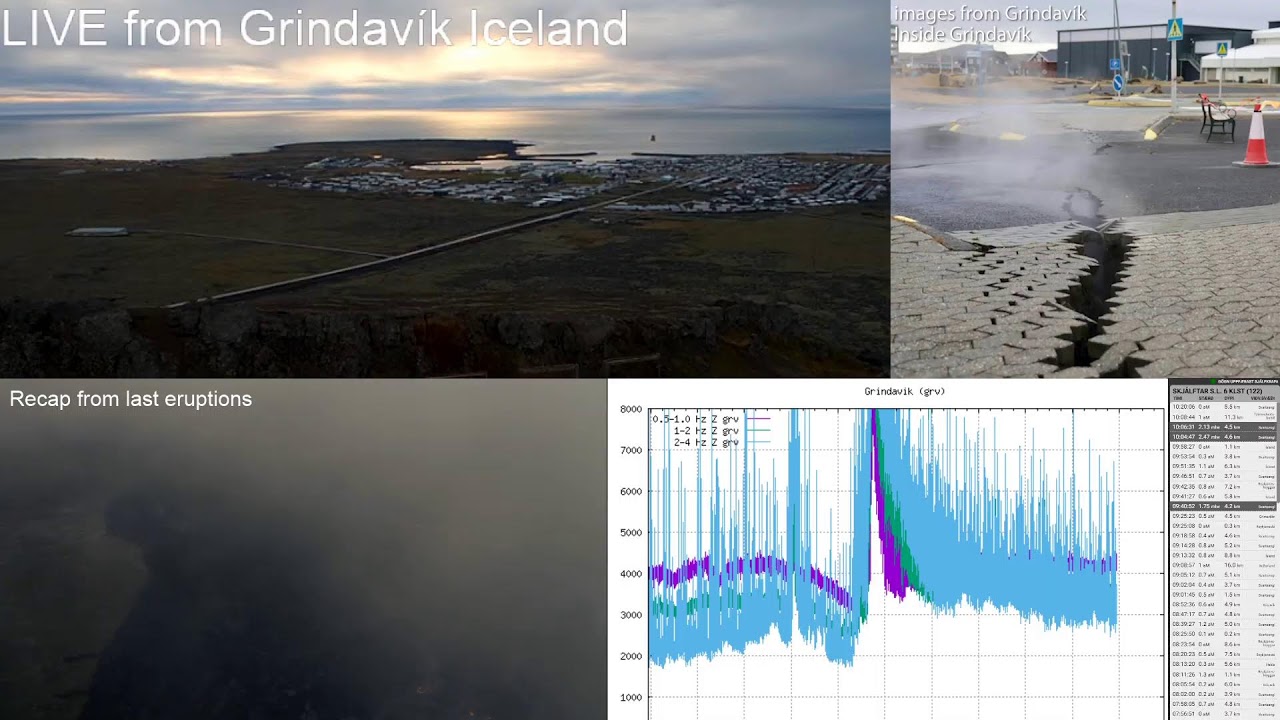 🌋 Grindavík Iceland Live Multi Cam View - YouTube