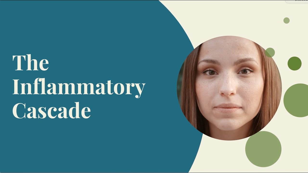The Inflammatory Cascade: How Your Body Stops Symptoms and Fights ...