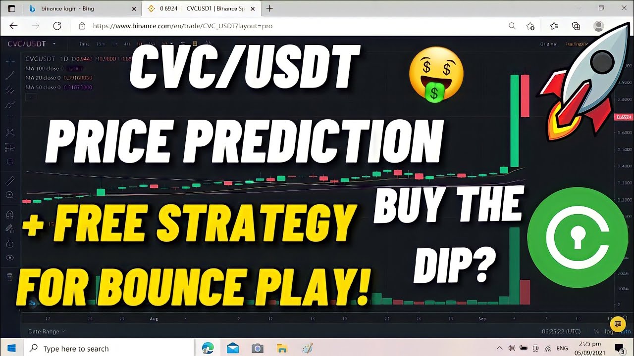 CVC/USDT TAGALOG ANALYSIS | SEPTEMBER 5, 2021 PRICE PREDICTION - YouTube