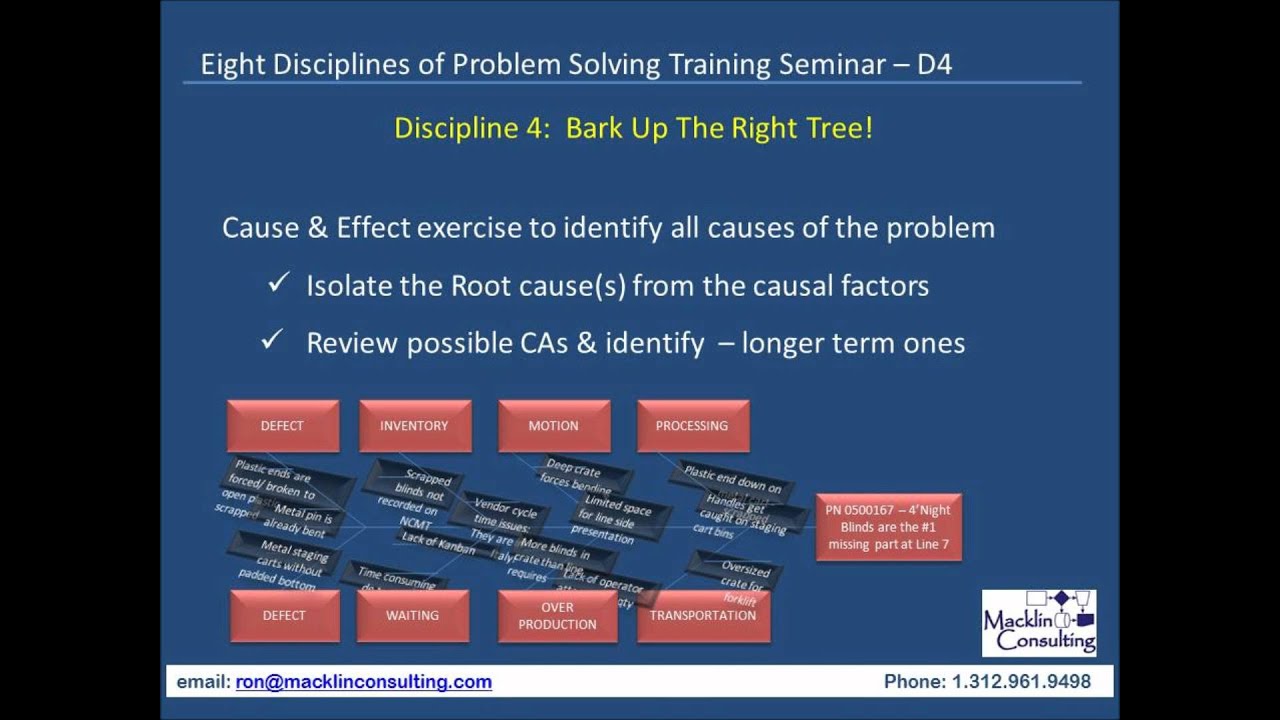 Macklin Consulting Video Series - Eight Disciplines of Problem Solving ...