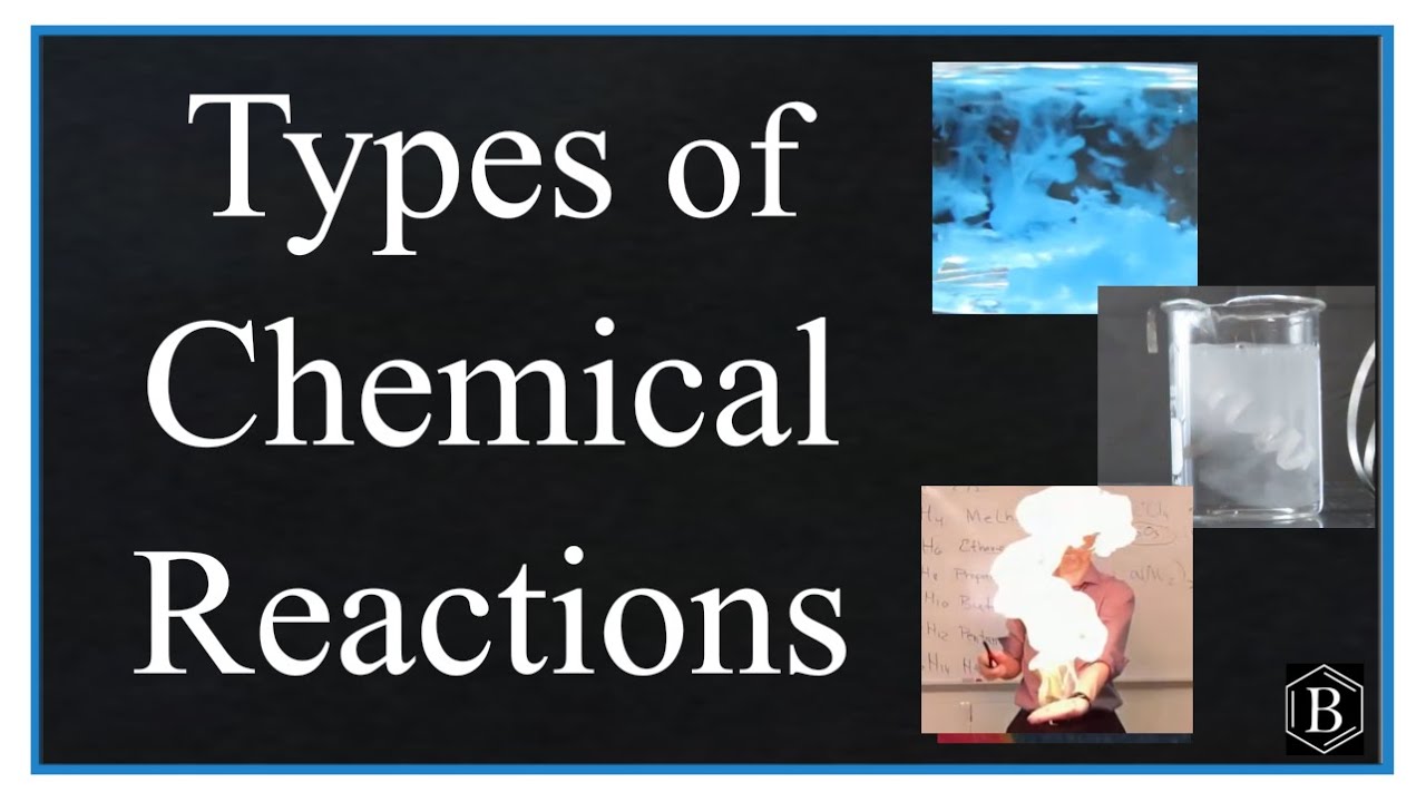 Major Types of Chemical Reactions (Explanation, Examples, & Practice ...