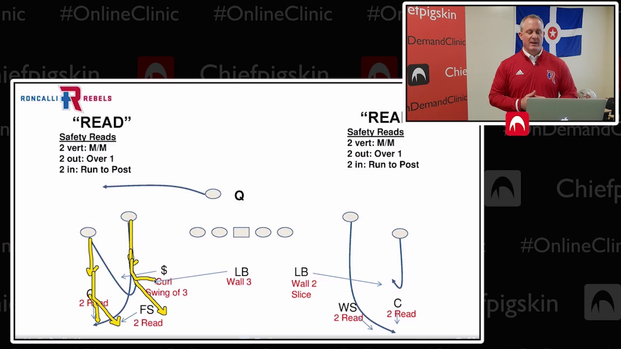 3-3 Stack: Cover 2 Variations (Sample) - YouTube