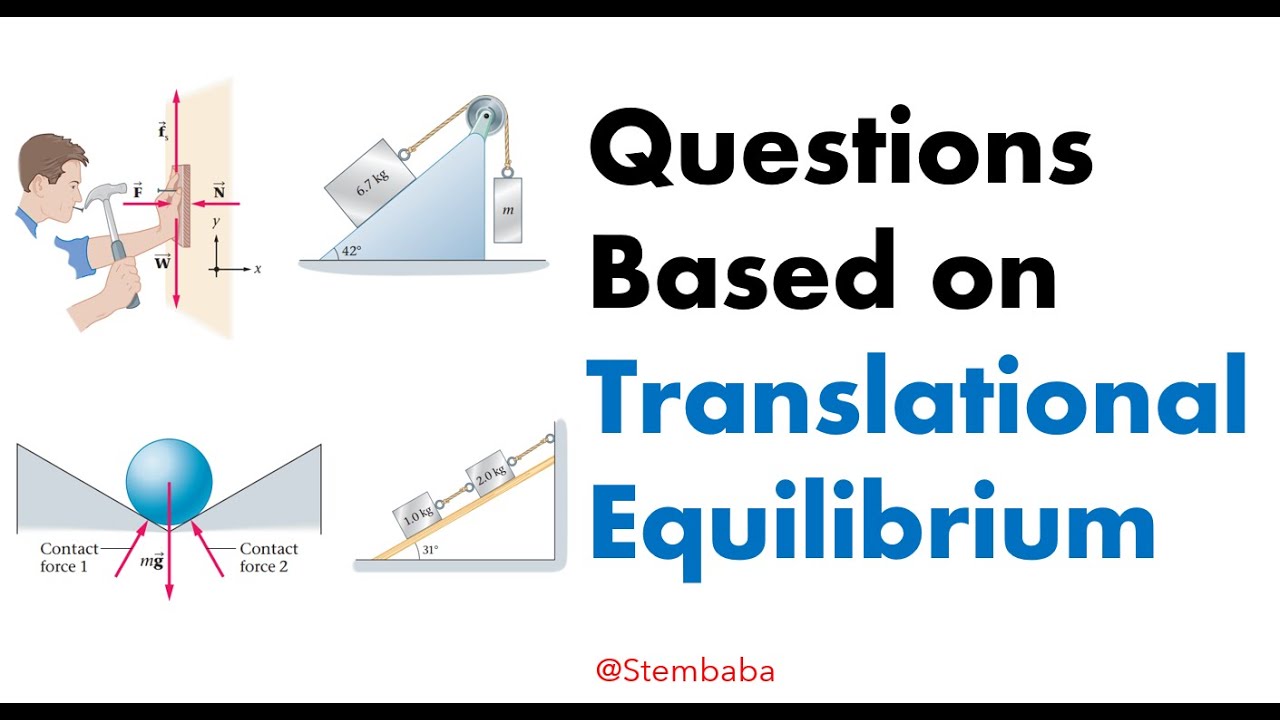 Questions based on Translational Equilibrium | Application of Newton's ...